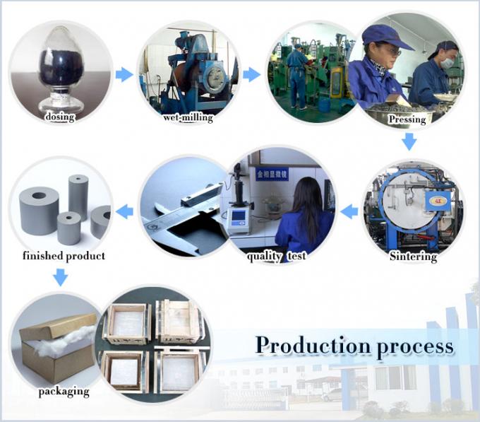 High performance tungsten carbide draw plate, carbide tungsten plates