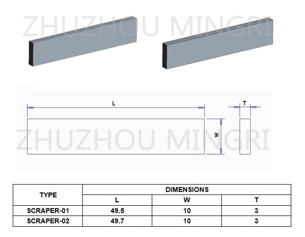 Tungsten Carbide Scraper Tips , Machinist Scraper Metal Milling Machine ...