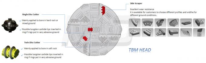 Cemented Tungsten Carbide TBM Metal Disc Cutter For TBM Tunnel Boring ...