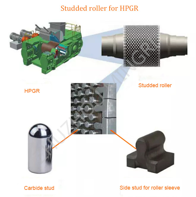 Tungsten Carbide Hpgr Stud Pin For High Pressure Grinding Rolls To ...