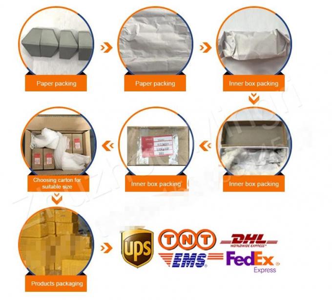 Tamping Tine Tools Tungsten Carbide Tips Carbide Wear Parts For Railway ...